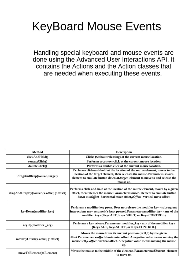 Selenium Webdriver Features | PDF | Selenium (Software) | Computer Keyboard