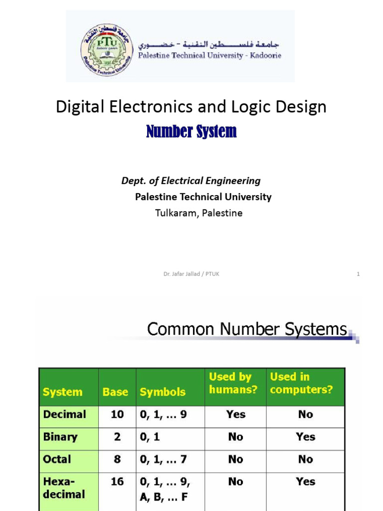 1 Number System | PDF