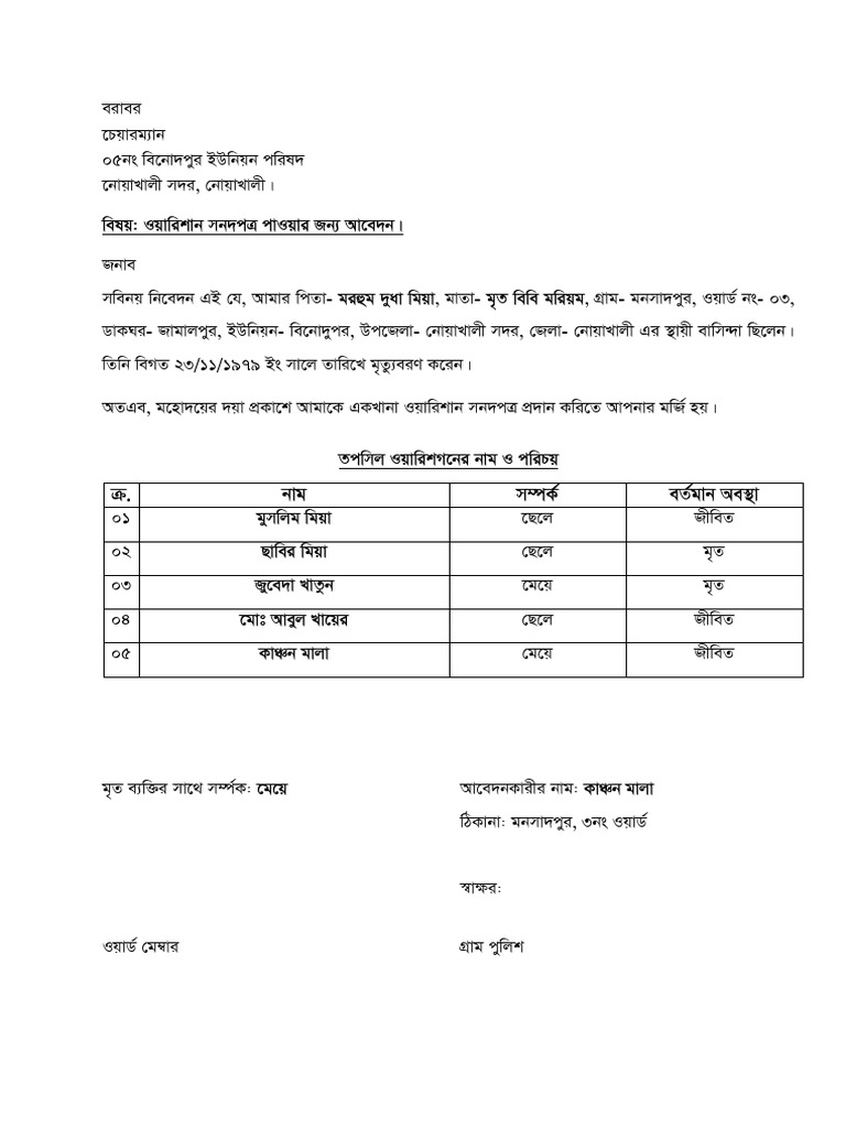 Bengali Document on Iqvwikvb mb`cÎ | PDF