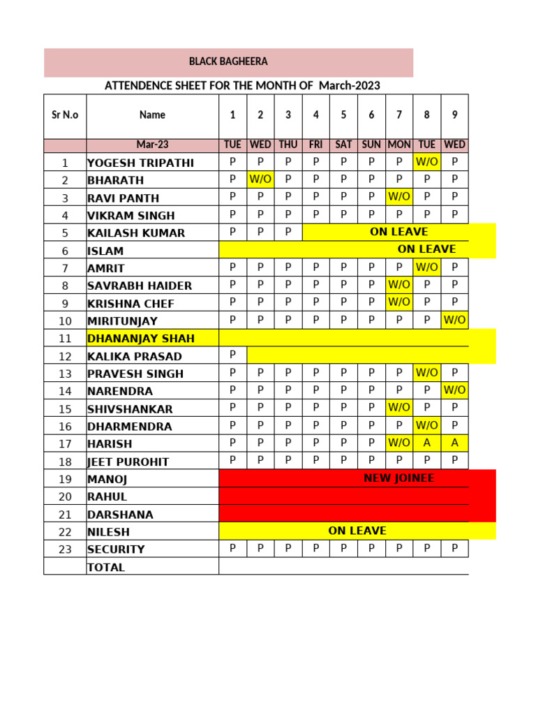 March 2023 Attendance Sheet | PDF