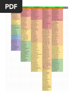 Backroom Level Names | PDF