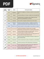 Verisurf GD&T Font | PDF