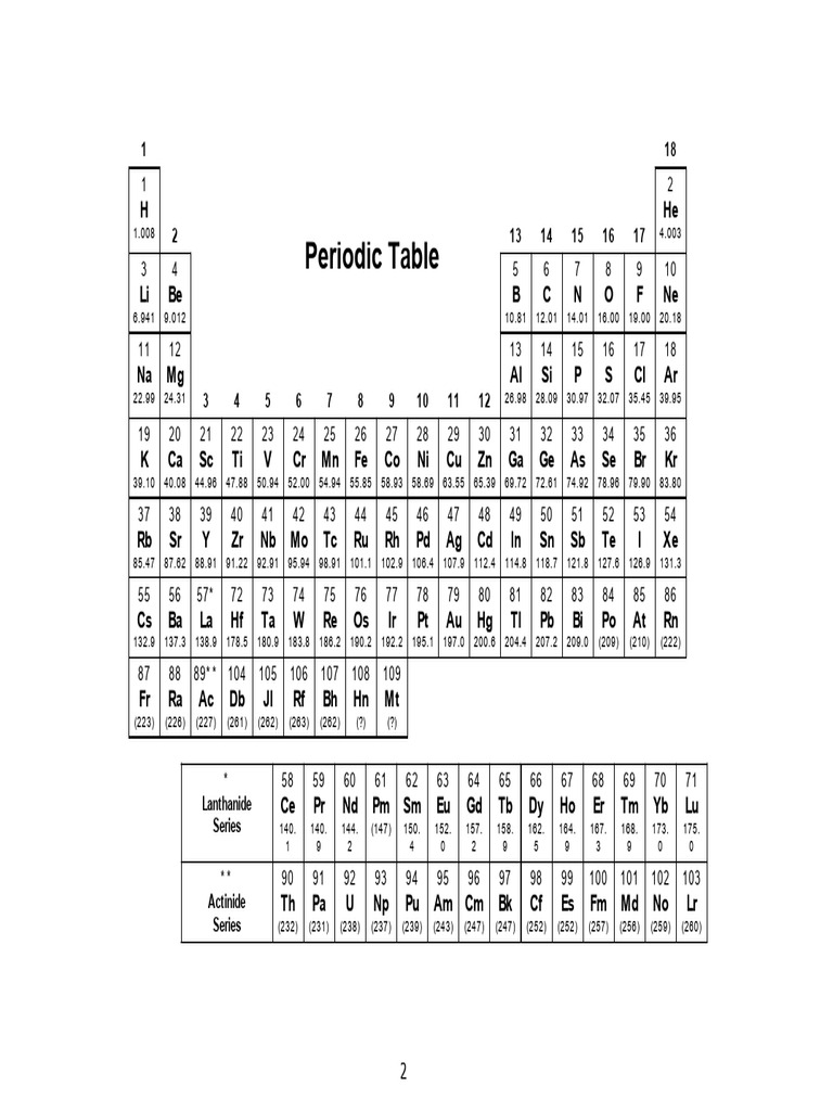Periodic Table and Data Sheet | PDF | Mole (Unit) | Quantity