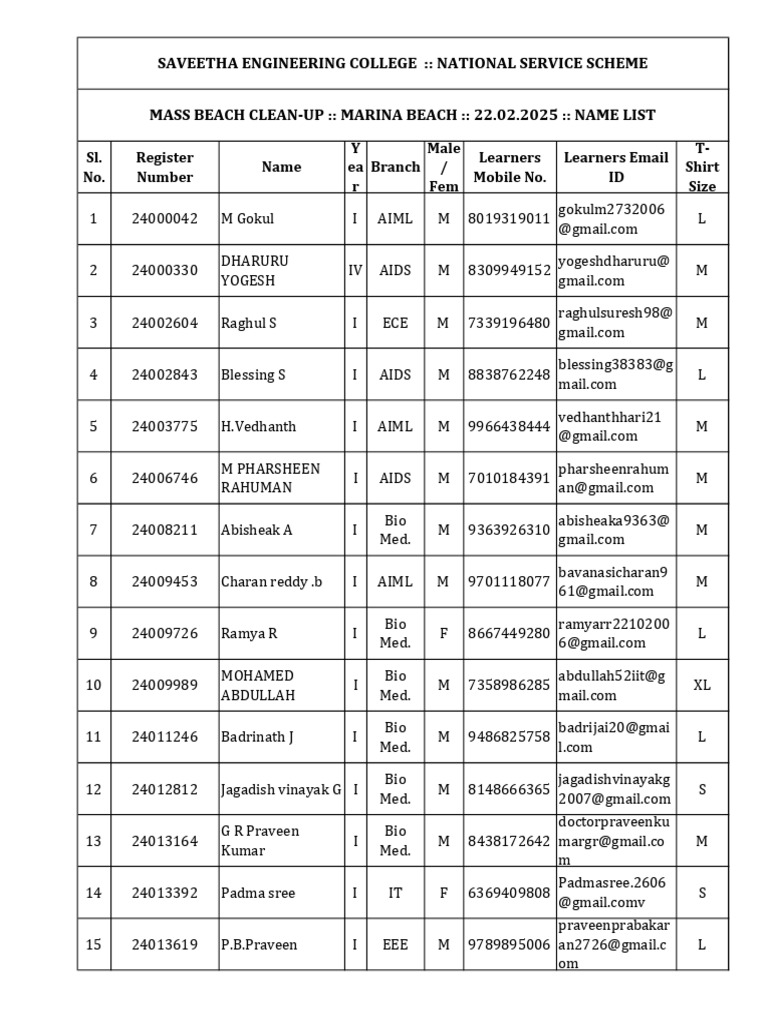 Saveetha College Student List | PDF | Email