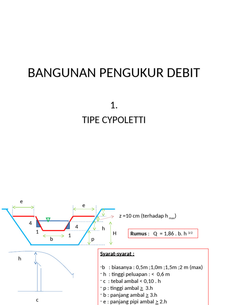 Alat Ukur Debit Cypolletti | PDF
