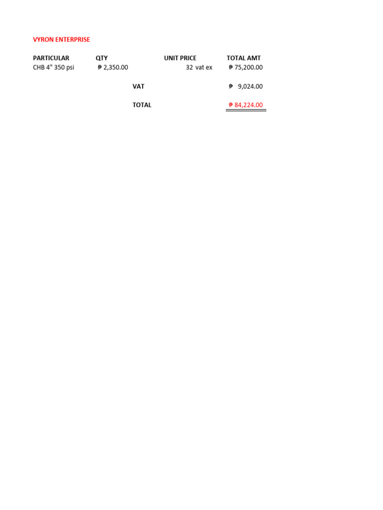 CHB 4" 350 Psi 2,350.00 32 Vat Ex 75,200.00 9,024.00 : Particular QTY ...