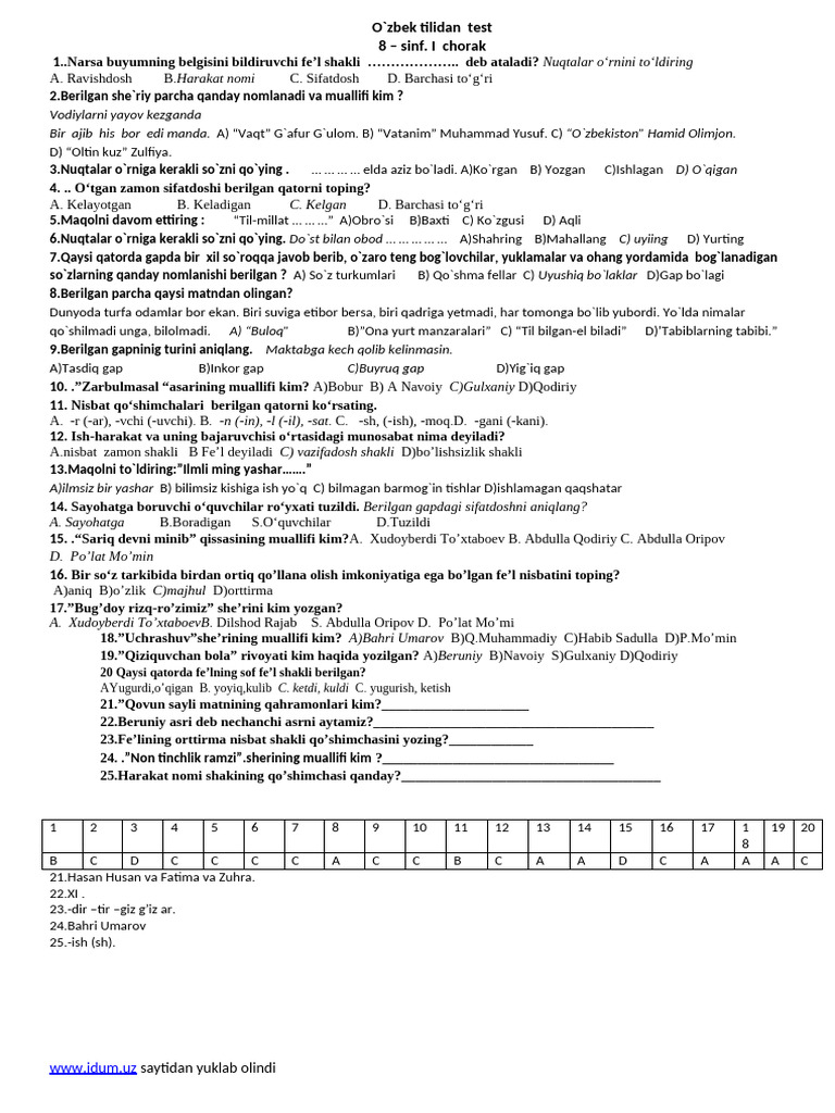 Ozbek - Tili - 8 Sinf - 1 2 3 4 Chorak - Test | PDF