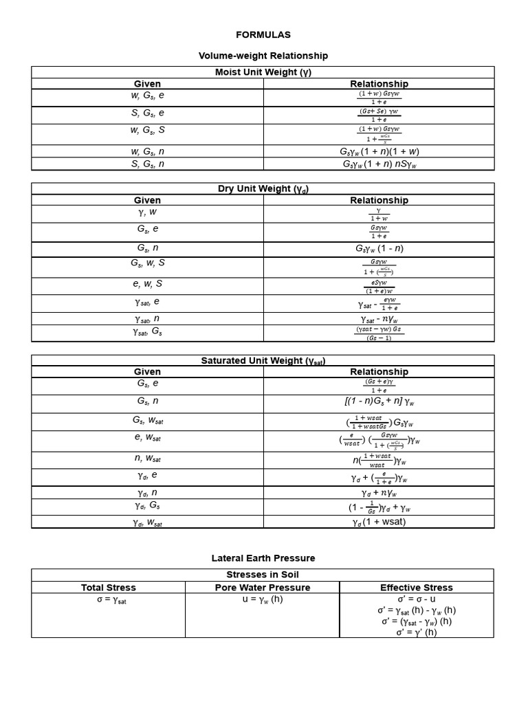 MIDTERM FORMULAS - FOUNDATION ENGINEERING_ | PDF | Applied And Interdisciplinary Physics | Civil ...
