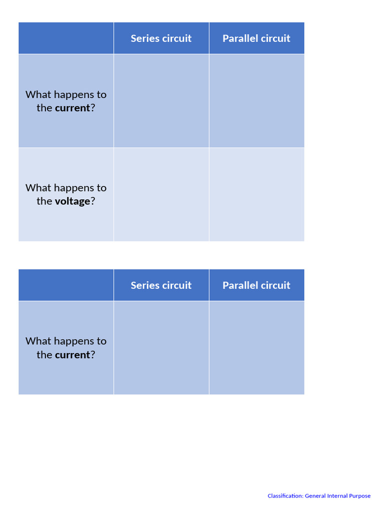 Series and Parallel Comparison Table | PDF
