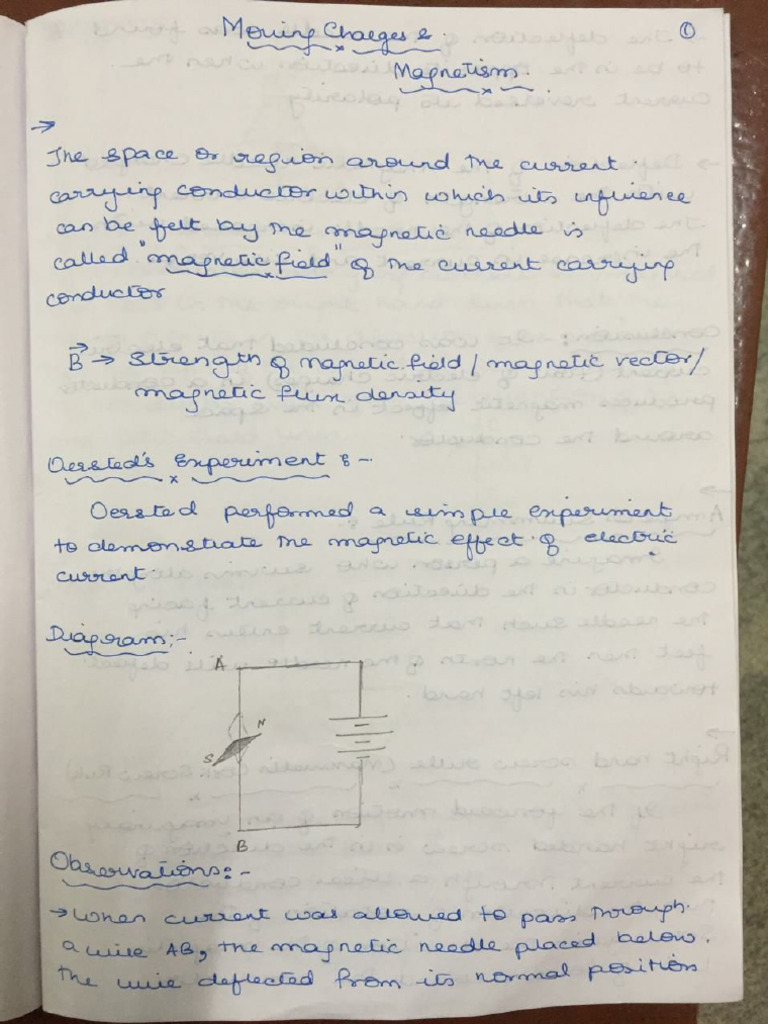 Moving Charges and Magnetism | PDF