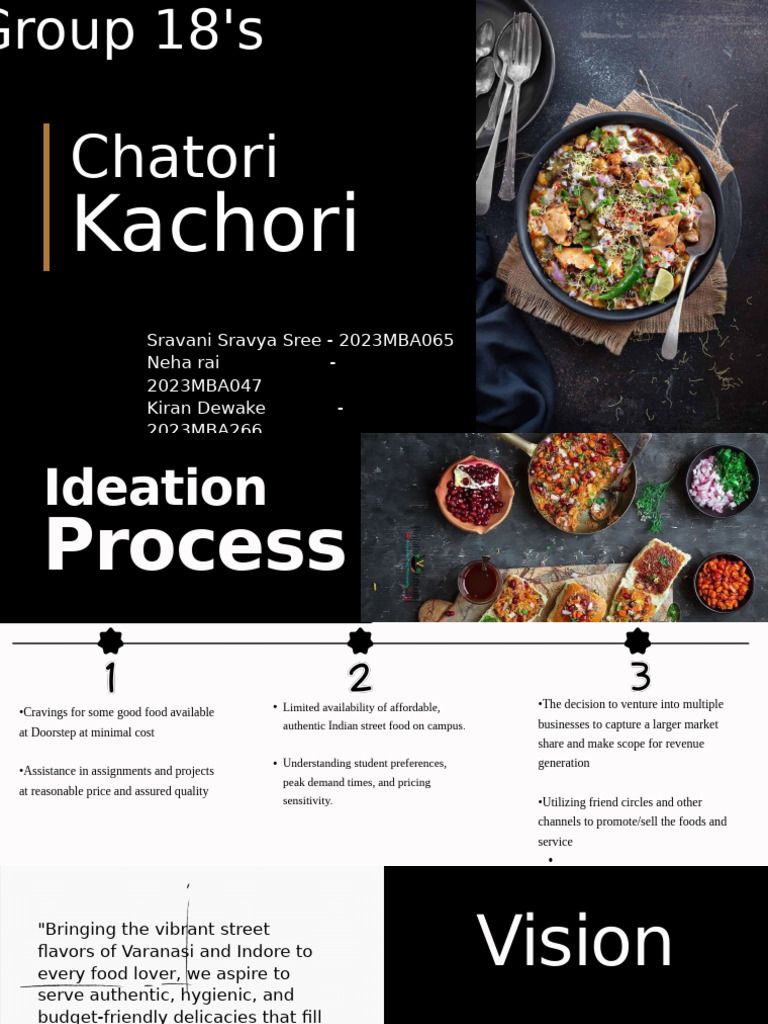 Chatori Kachori | PDF