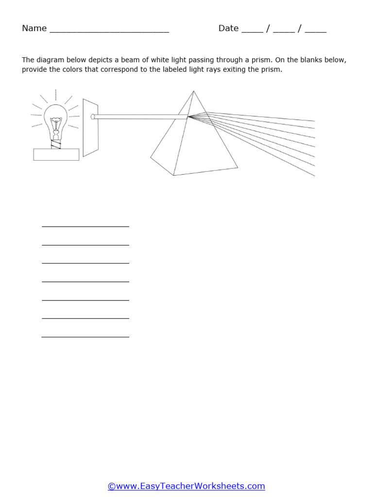Prisms and White Light Spectrum Worksheet | PDF