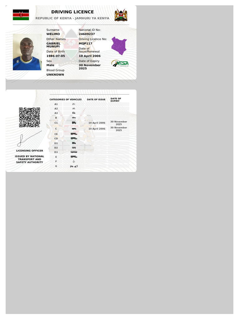 Kenyan Driving Licence Details | PDF