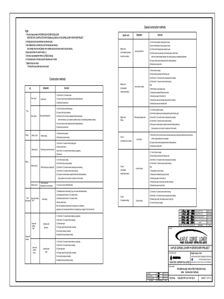Kafue Gorge Powerhouse Architecture | PDF | Concrete | Adhesive