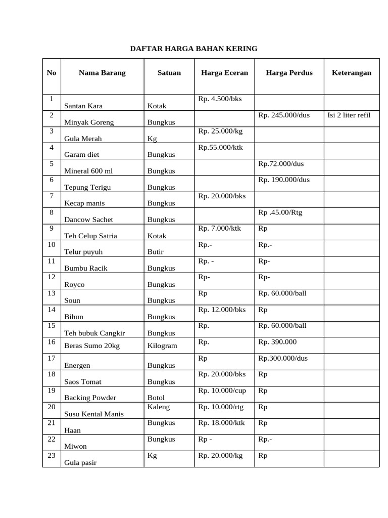 Daftar Harga Bahan Kering Dan Basah Tahun 2024 | PDF