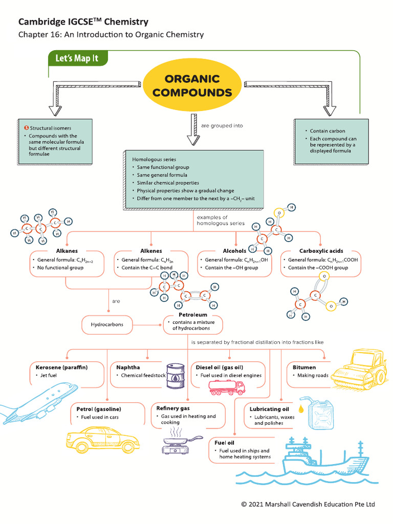 MCE IGCSE Chemistry C16 Let's Map It | PDF