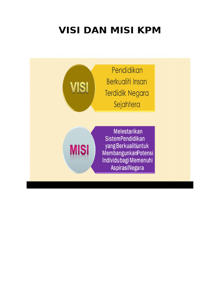 5 VISI DAN MISI KPM | PDF