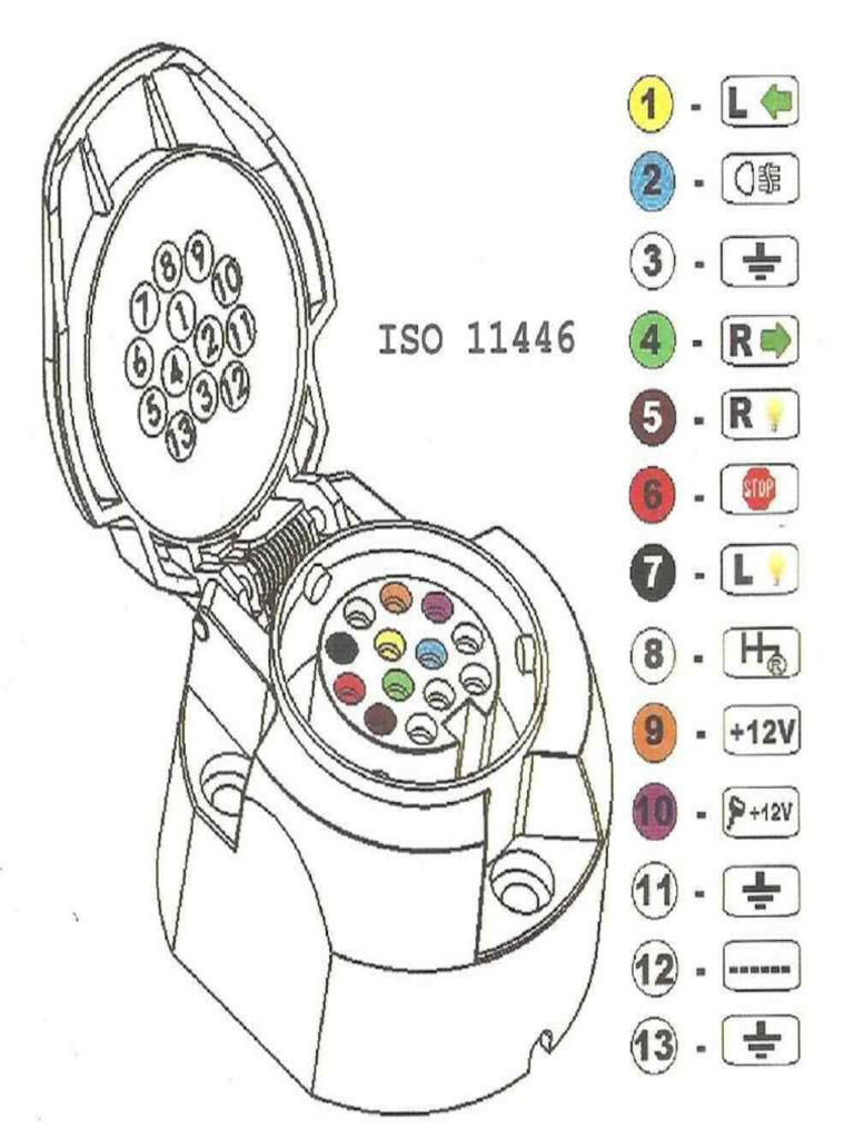 Juego de Cables para Remolque de 13 N Cleos 2M Juego de Enchufes para Remolque Kit - JPG - q50 | PDF