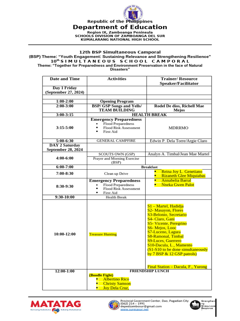 BSP GSP MATRIX 2024-2025 | PDF | Working Conditions | Workplace