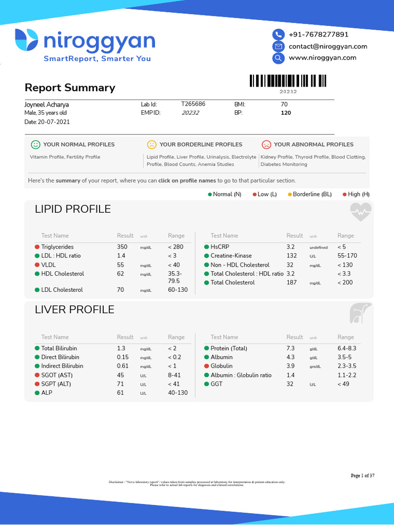 Sample Historical Report | PDF | Creatinine | Medical Specialties
