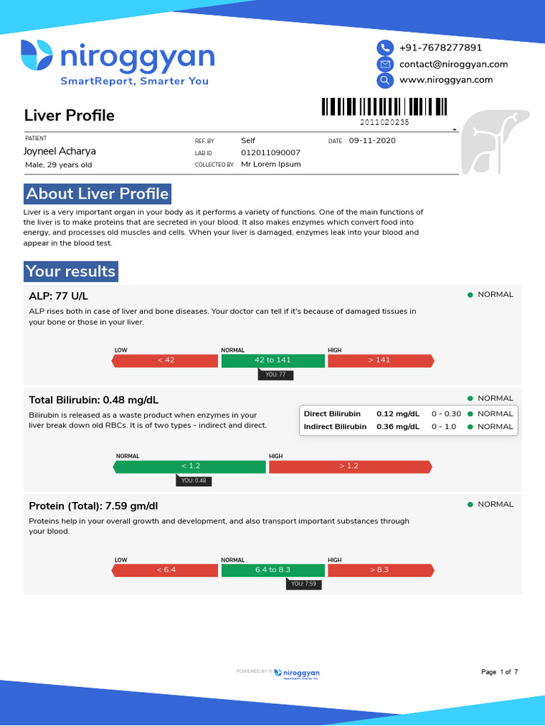 Sample Total Report Digital | PDF | Glycated Hemoglobin | Urine