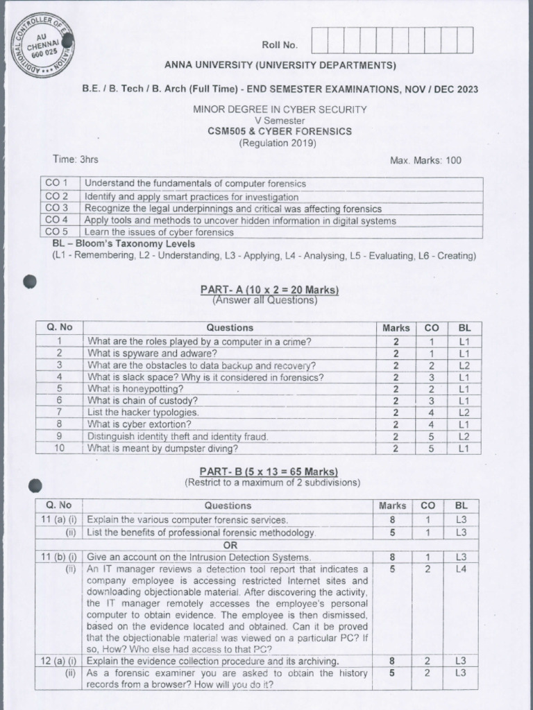 CS M505 Cyber Forensics | PDF | Credit Card
