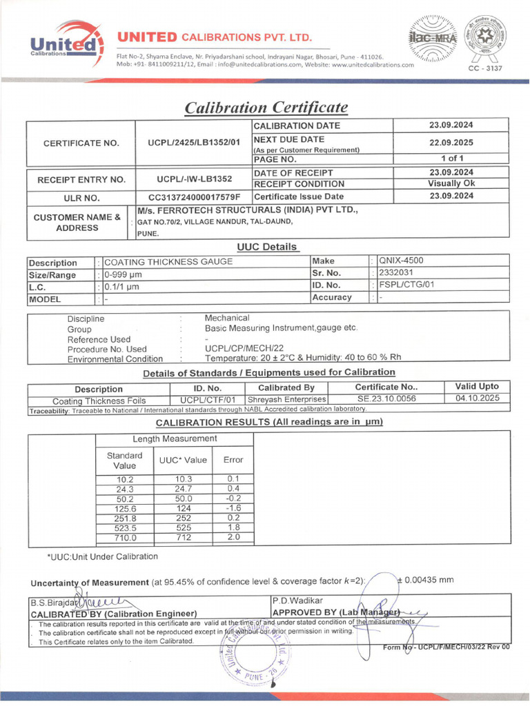 Calibration Report DFT Meter | PDF