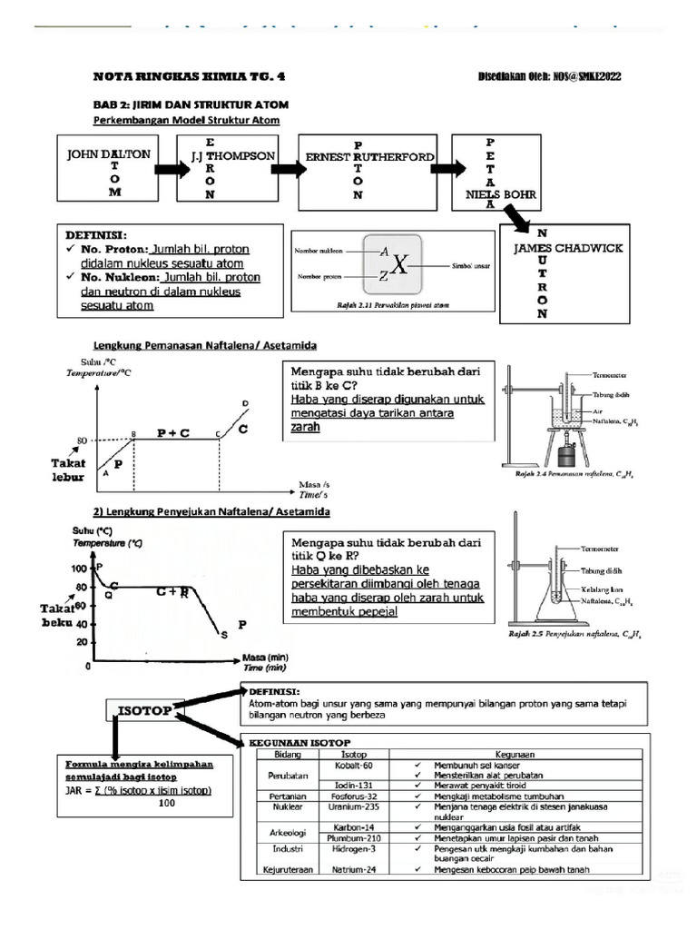 SPM kimia笔记 | PDF