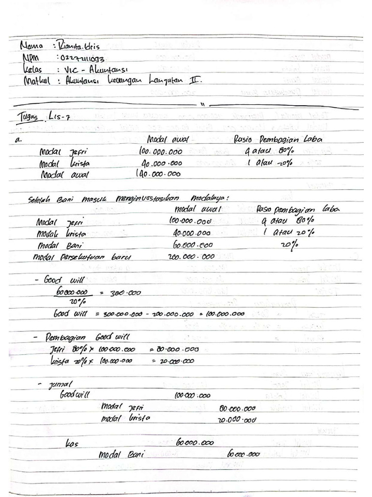 Akl 2 Rianita Idris 02272111093 - Compressed | PDF