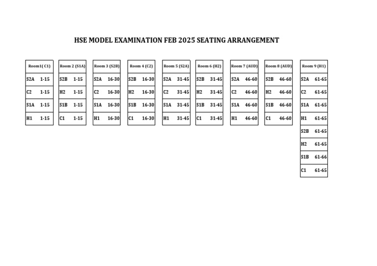 Model Exam Seating Arrangement | PDF