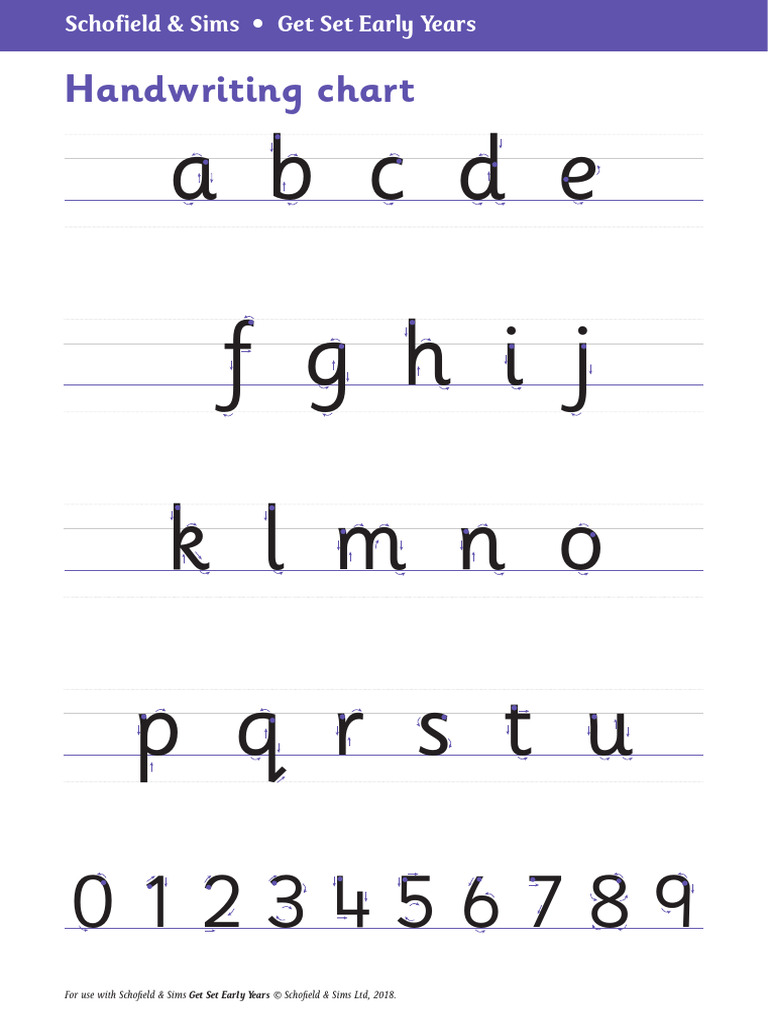 Gsey Handwriting Chart | PDF