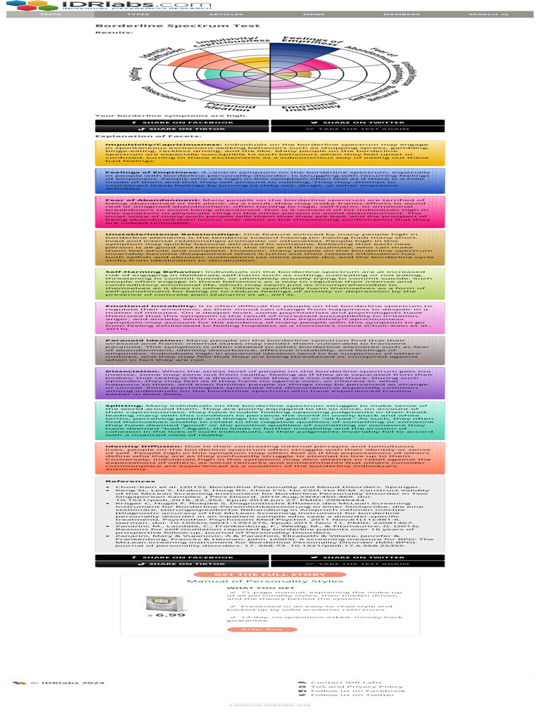 Borderline Spectrum Test | PDF | Borderline Personality Disorder | Self ...