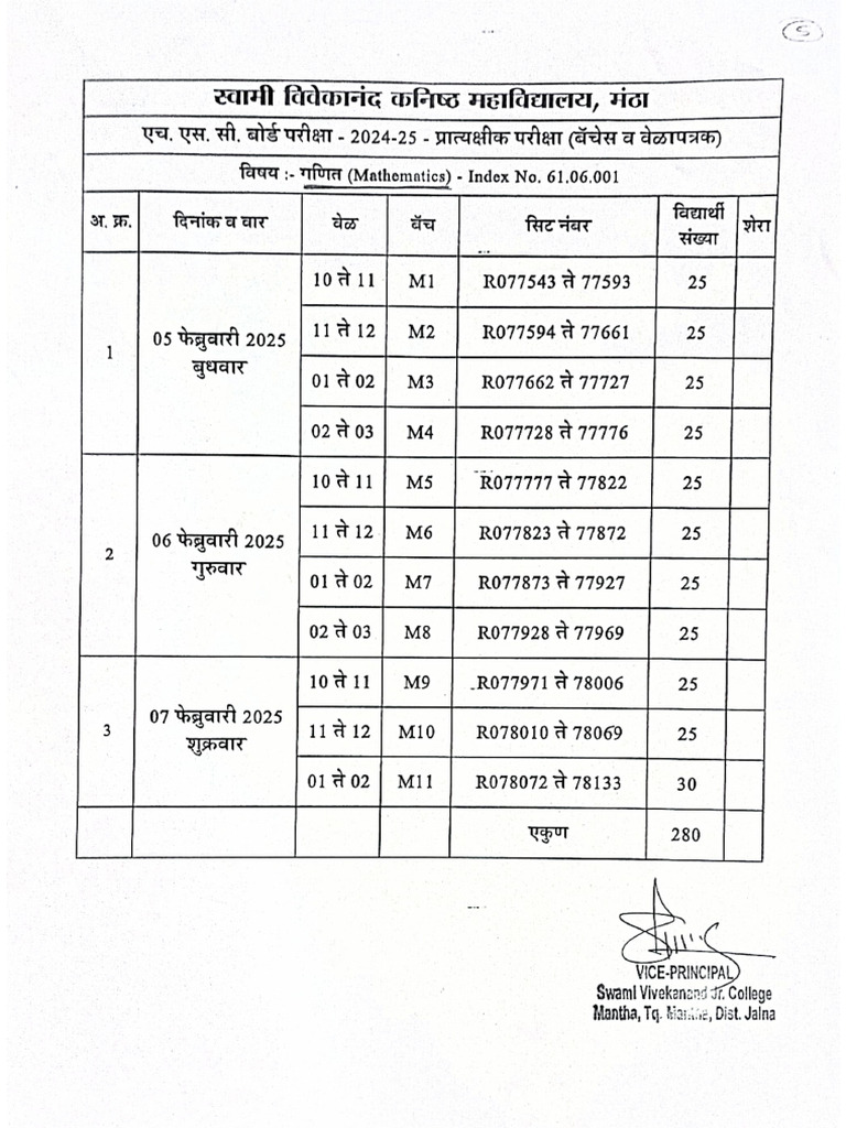 Math Practical 2025 | PDF