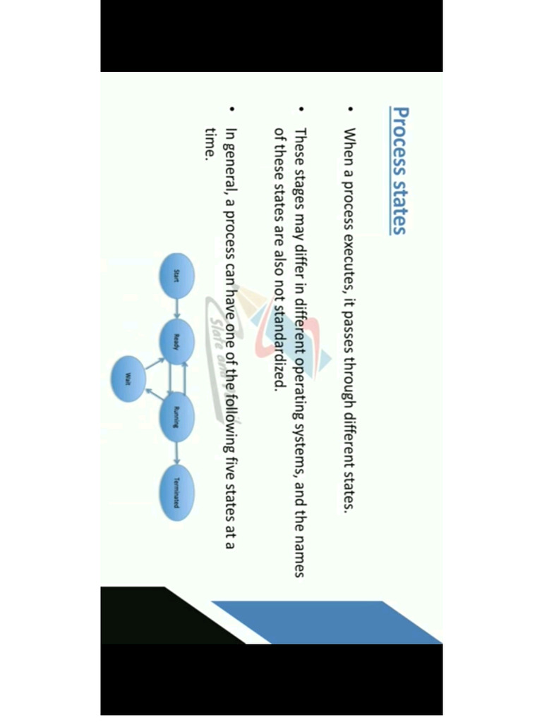 Process State | PDF