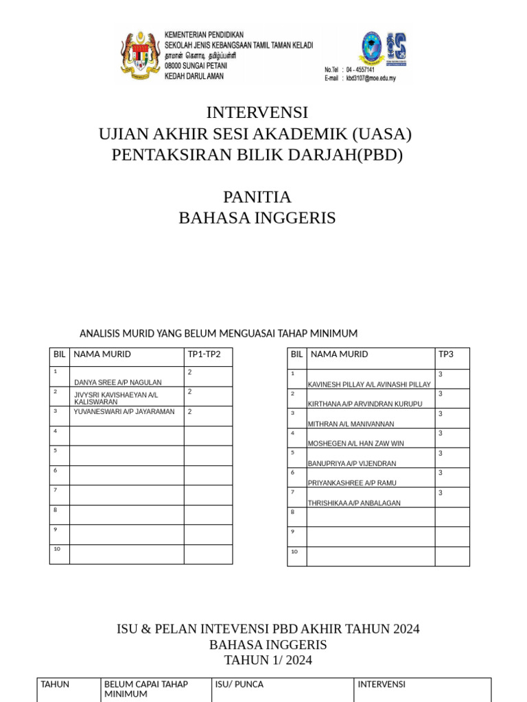 Intervensi PBD Uasa Bi | PDF