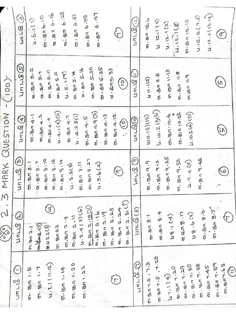 Second Shortcut QA Material | PDF