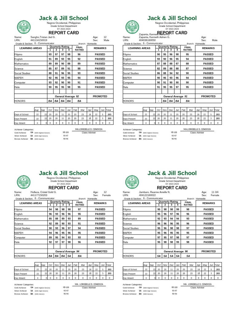 Jack & Jill School Grade 6 Report Cards | PDF