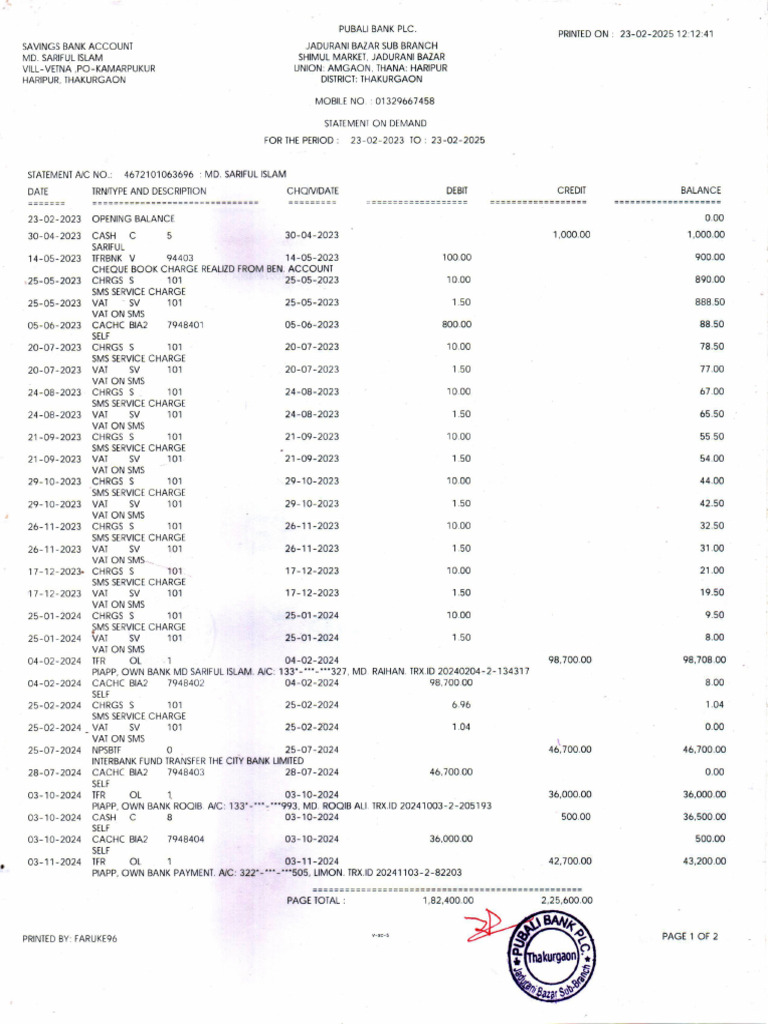 Sorif 11 - Sorif 22 - Merged | PDF