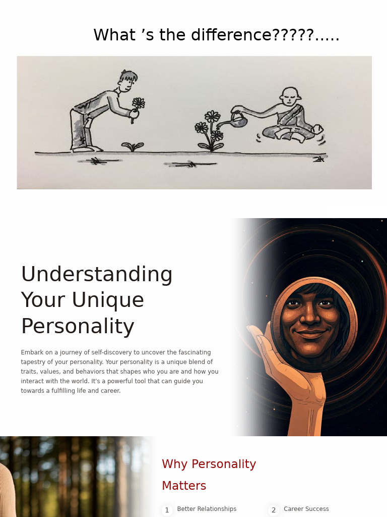 Understanding-Your-Unique-Personality (grp3) | PDF | Extraversion And Introversion | Personal ...