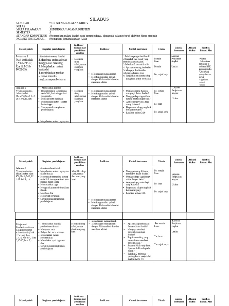 Silabus Agama Kristen | PDF