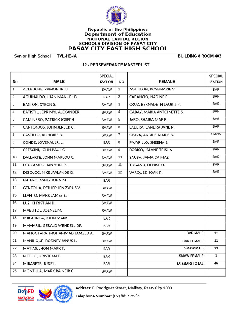 2ndsem - 12 - Perseverance - TVL He Ia Masterlist 2024 2025 | PDF