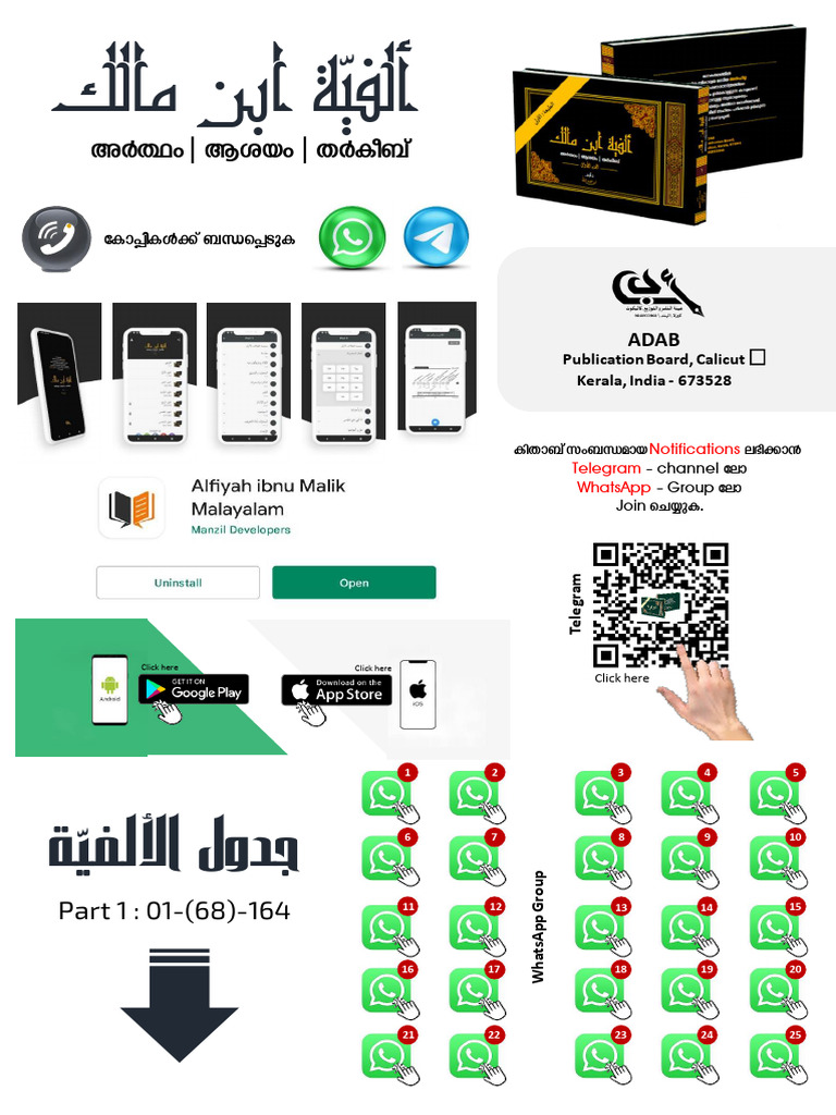 Alfiyah Ibnu Malik Chart 1-1 | PDF