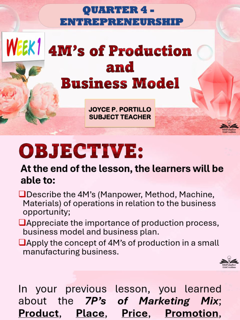Q4 WEEK-1 ENTREP 4Ms-of-OPERATION | PDF | Human Resources | Employment