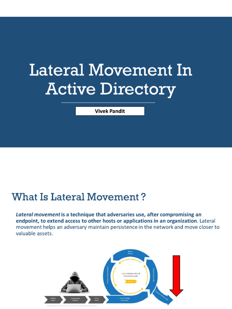 7 +Lateral+Movement+in+Active+Directory | PDF