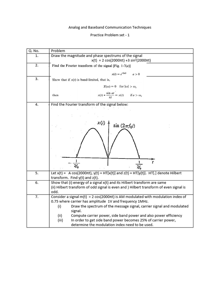 Analog and Baseband Communication Techniques | PDF