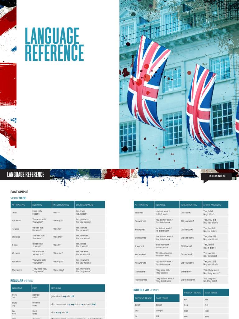 Book 6.5 Language-Reference | PDF | Grammatical Tense | English Language