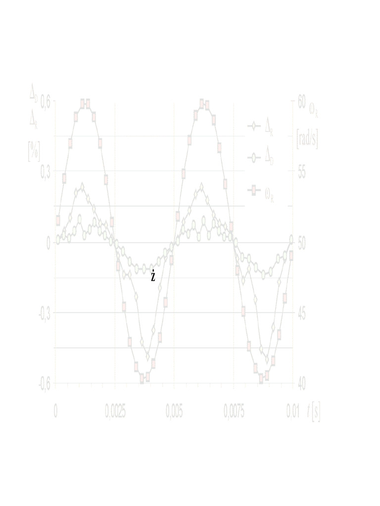 E_Pawlowski_wyklad_ME-EZ-2011_w05-06 | PDF