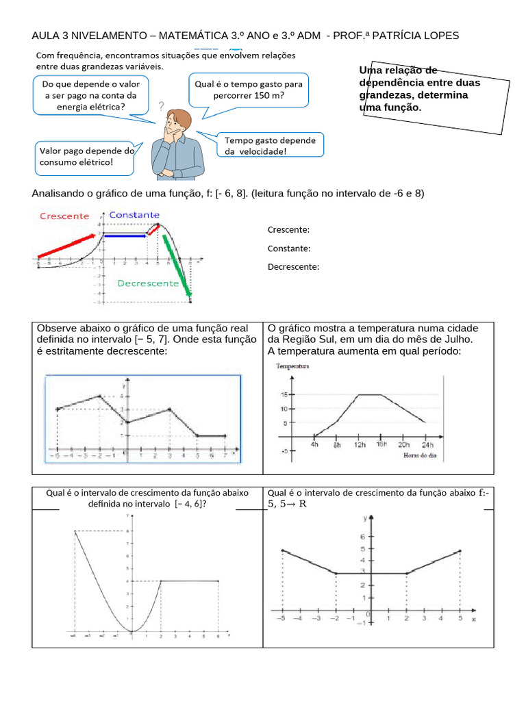 Funções e Gráficos: Análise Matemática | PDF