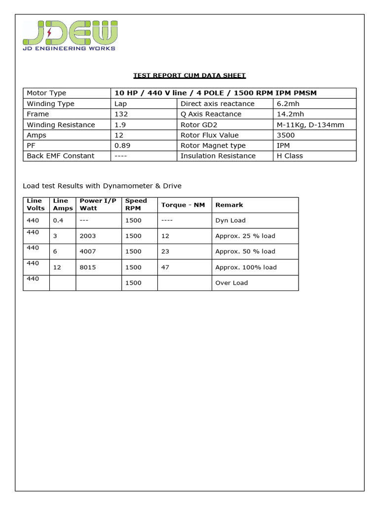 Test Report PMSM 7.5KW 1500RPM 440VAC Three Phase | PDF