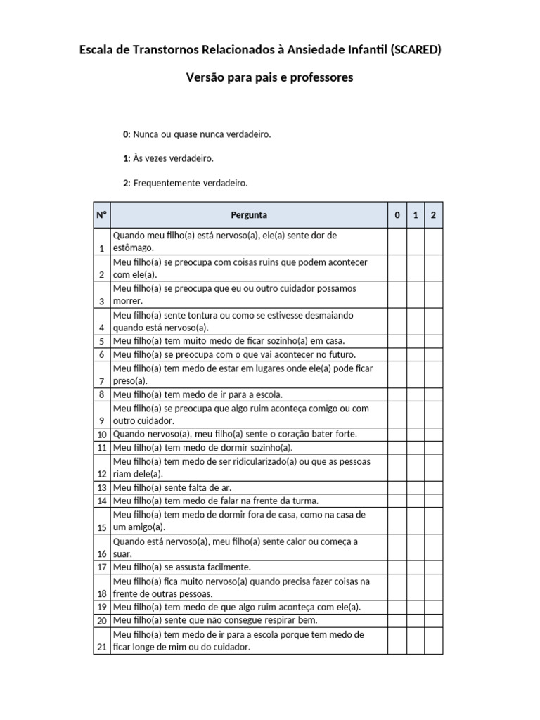 Ansiedade Infantil (SCARED)- Versão pais | PDF